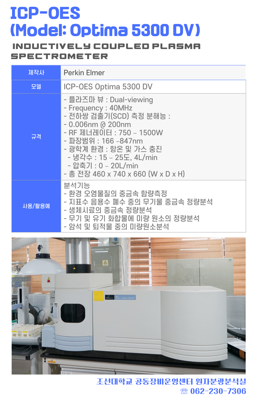 ICP-OES Optima5300DV